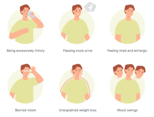 Diabetes Basics - Hunter Diabetes Centre