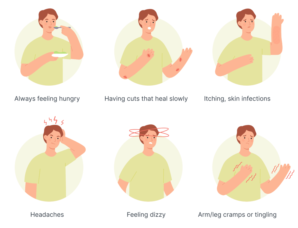 Diabetes Basics - Hunter Diabetes Centre